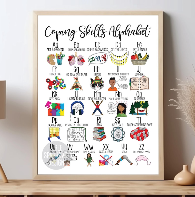 Coping Skills Alphabet Poster: Social Emotional Learning, Classroom ...