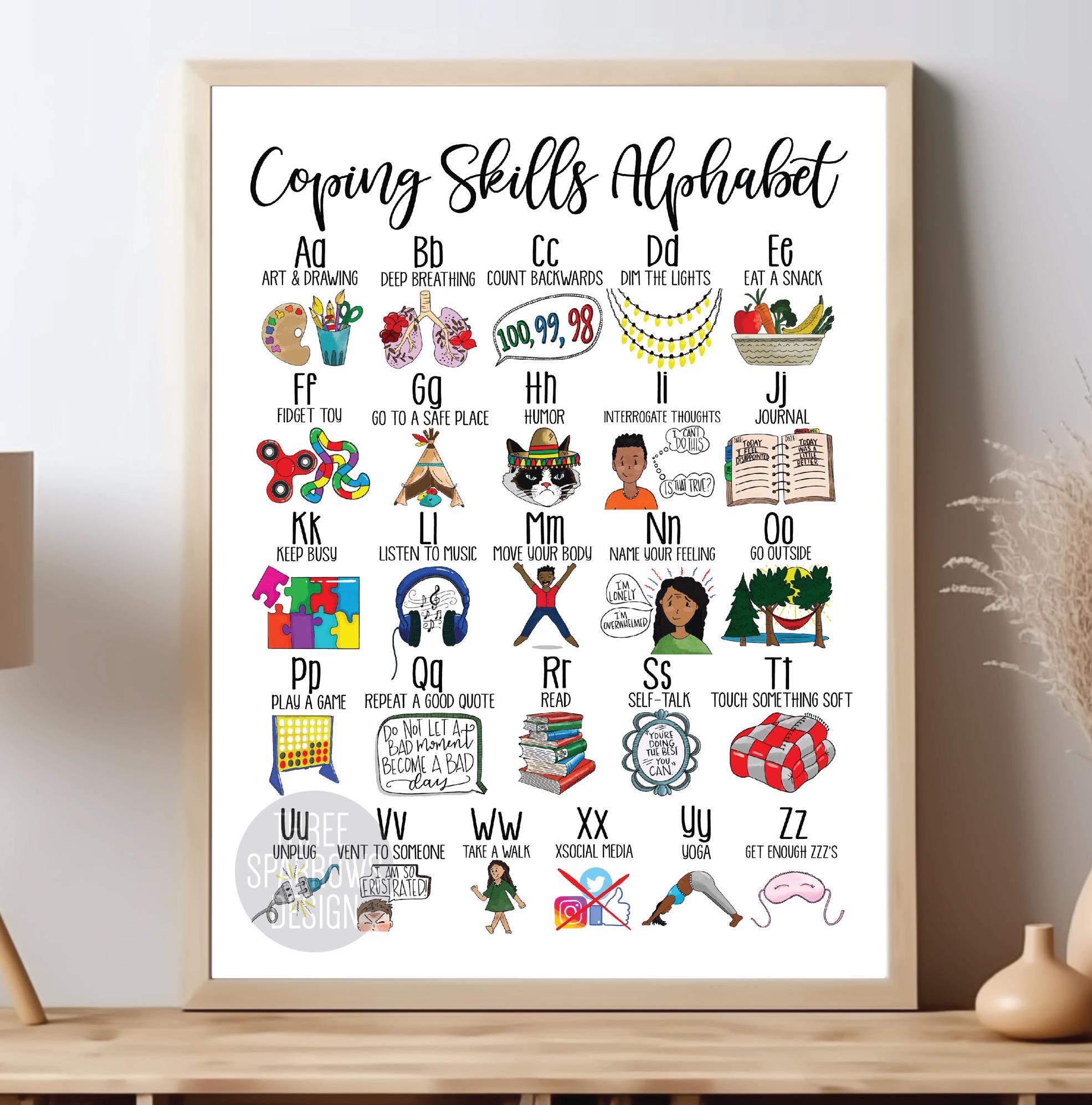 Coping Skills Alphabet Poster: Social Emotional Learning, Classroom ...