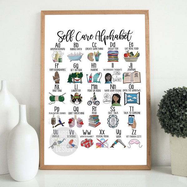 Abc of Self Care Poster - Etsy