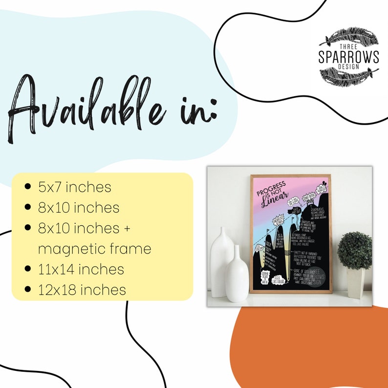 Progress is Not Linear Healing Quote Road to Success - Etsy