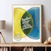 Emotion Focused Therapy Printable Poster. Counseling Wall Art. EFT ...