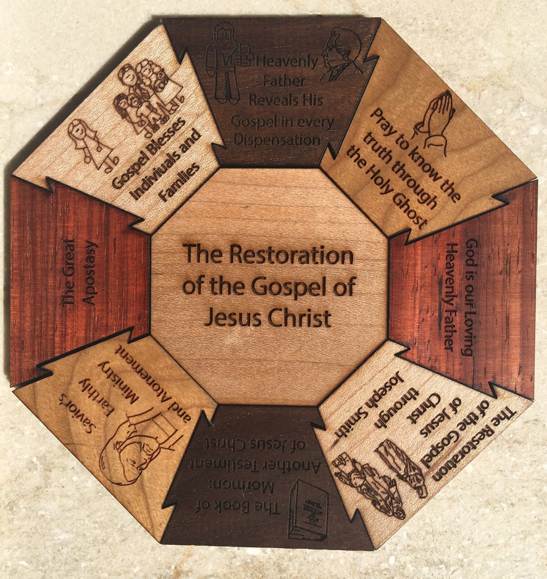 Restoration of the Gospel of Jesus Christ(preach My Gospel Lesson 1) - Etsy