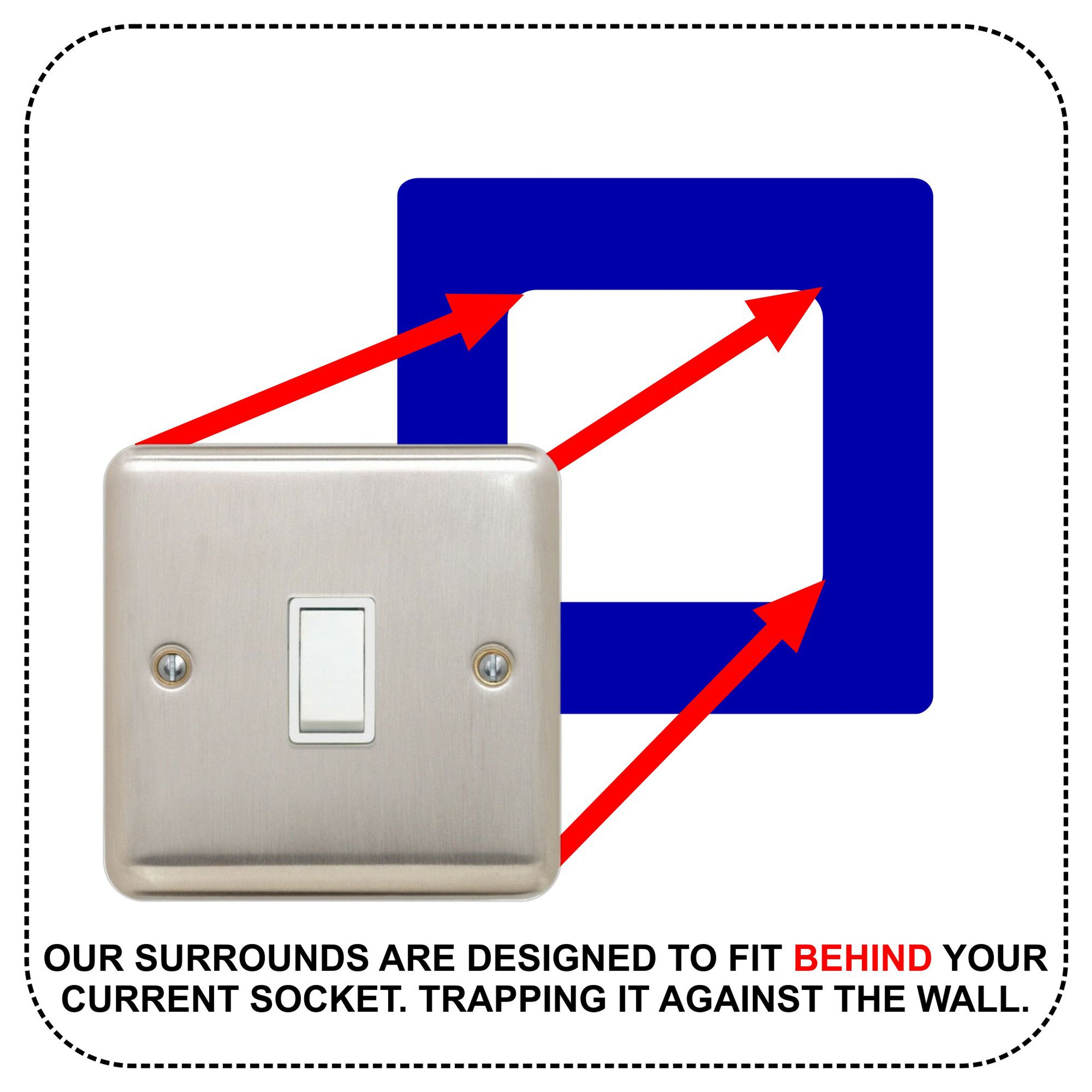 Single LIGHT SWITCH SURROUND Square Acrylic Back Panel or | Etsy UK