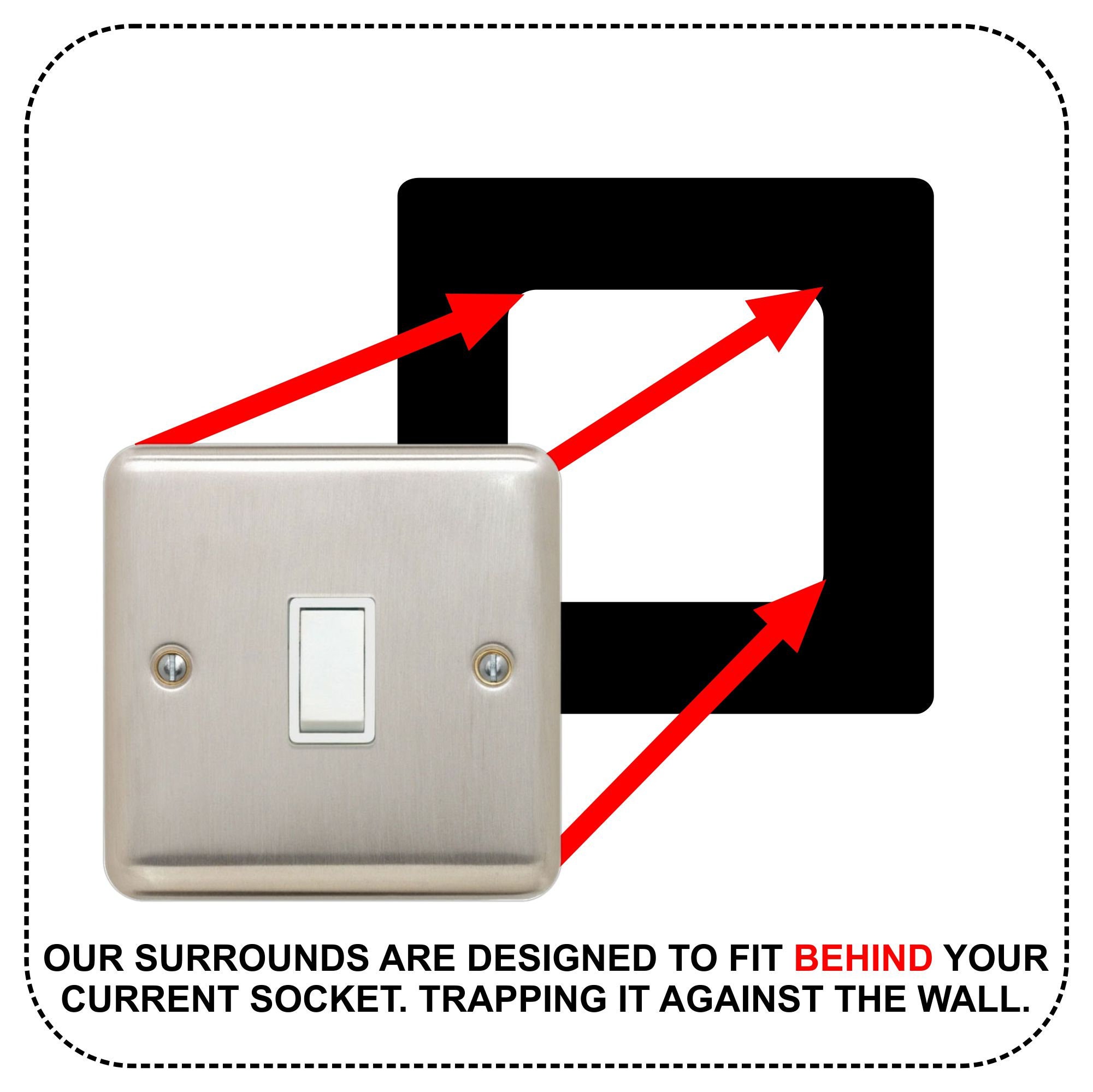 Single LIGHT SWITCH SURROUND Square Acrylic Back Panel or - Etsy UK