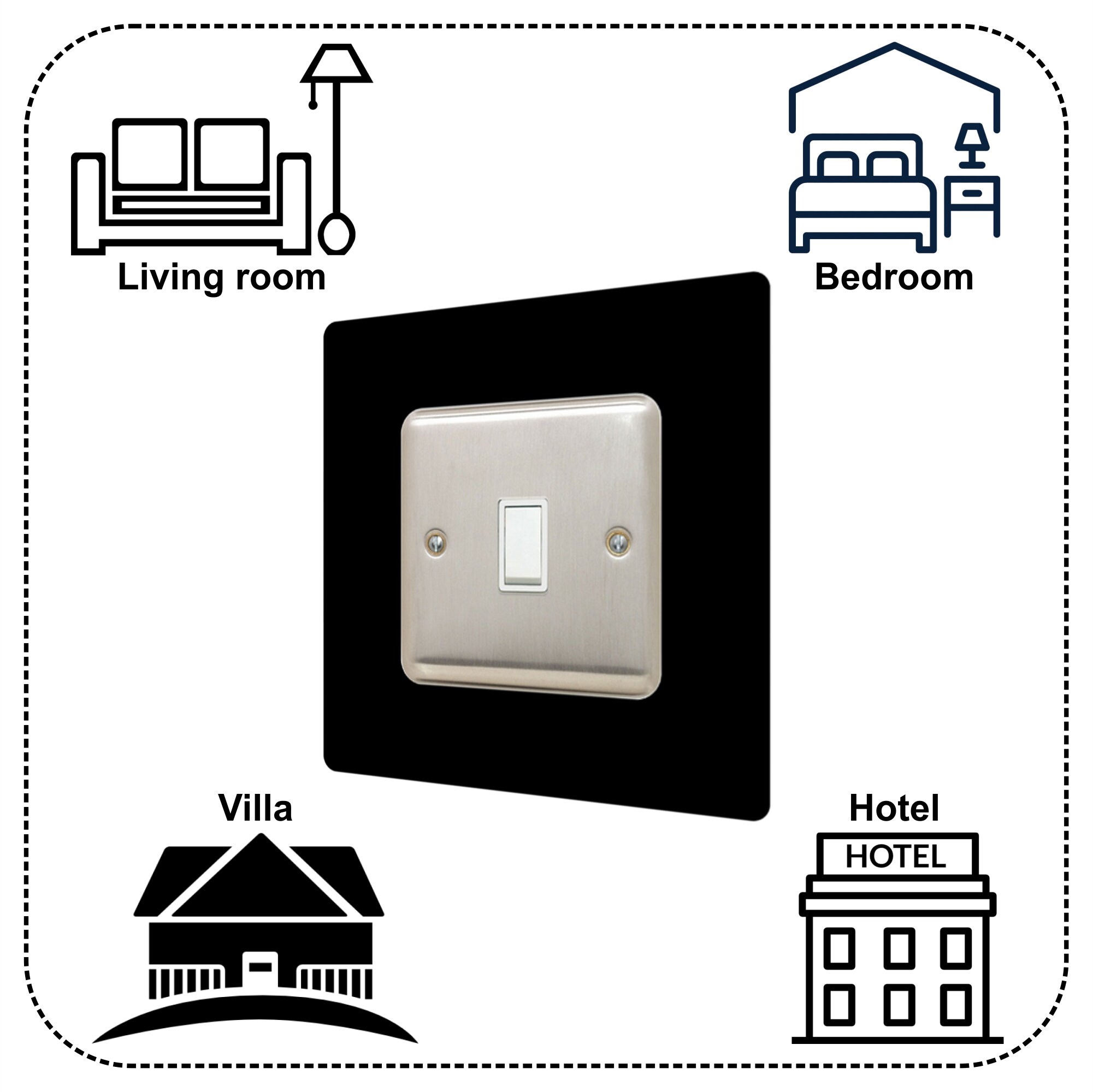 Single LIGHT SWITCH SURROUND Square Acrylic Back Panel or - Etsy UK