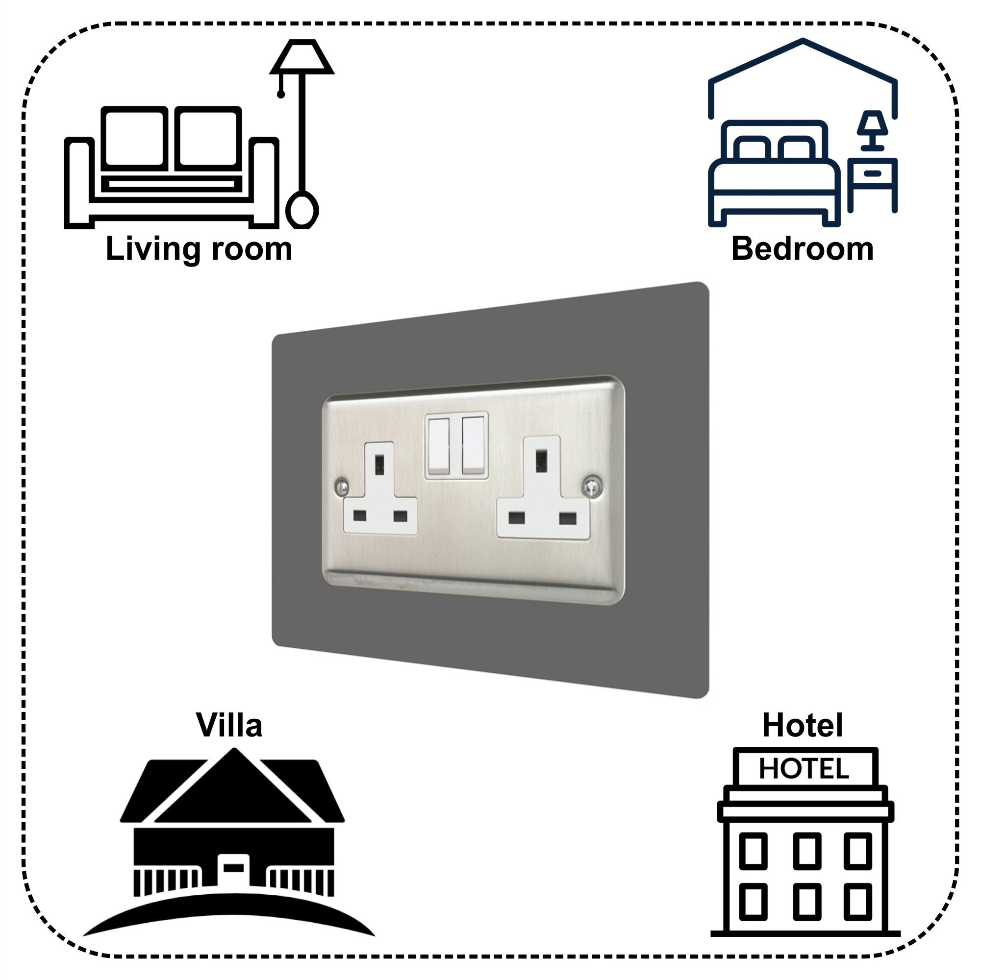 5x Double Socket Surround, Acrylic Back Panel or Plate, Protect Wall ...