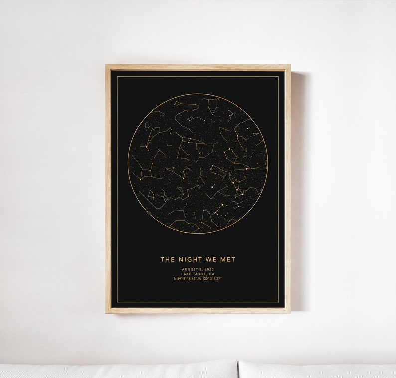 Custom Night Sky Print Personalized Stars Poster Custom Text - Etsy