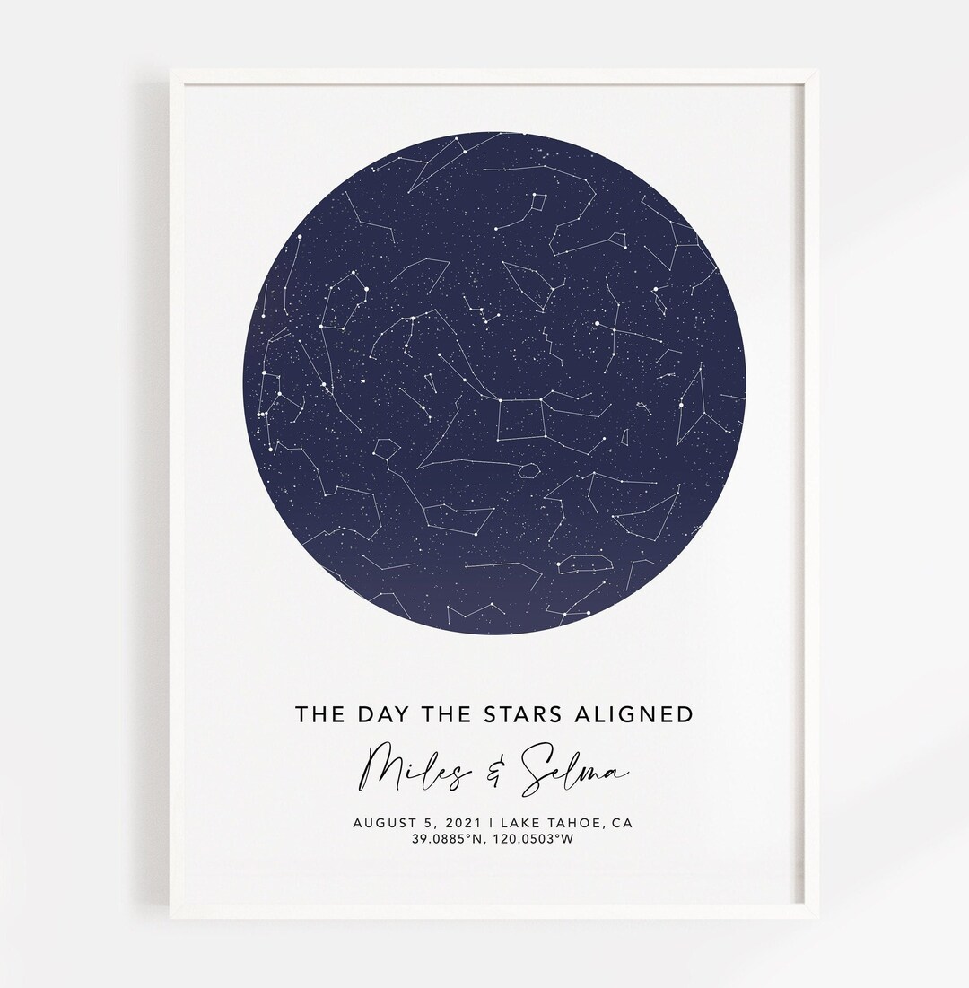 Star Map by Date, Personalized Star Map, Night Sky Print, Couple Gifts ...
