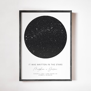 Custom Night Sky Print Personalized Stars Poster Custom Text | Etsy