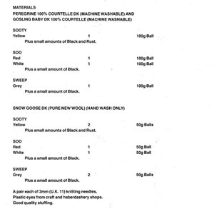 Sooty, Sweep, Soo Hand Glove Puppets Vintage Retro Knitting Pattern ...