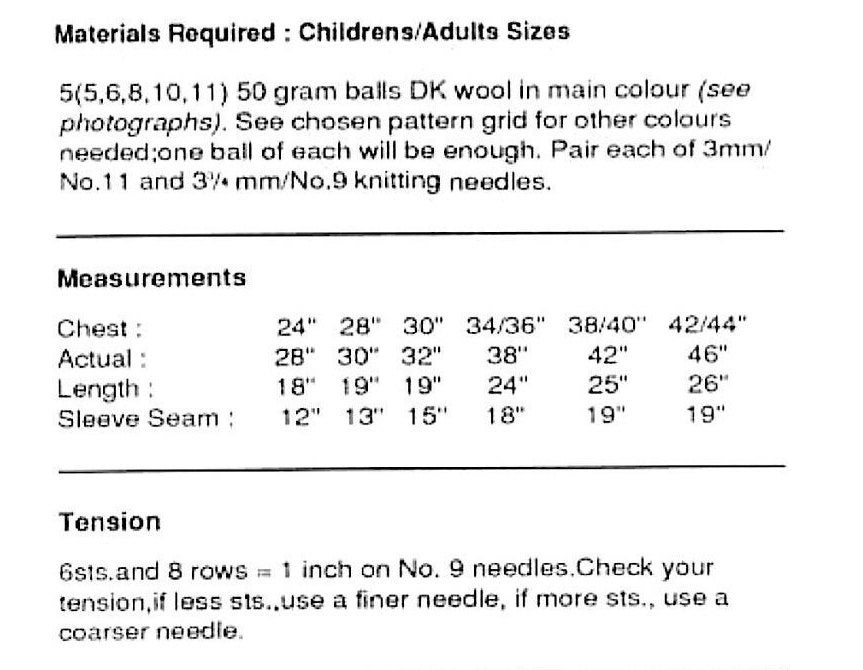 4 Designs Spiderman Sweaters Vintage Knitting Pattern Picture Character ...