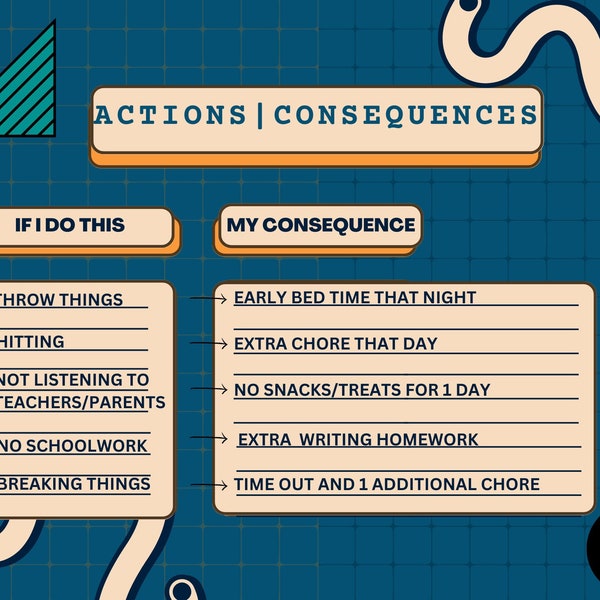 Consequence Chart - Etsy