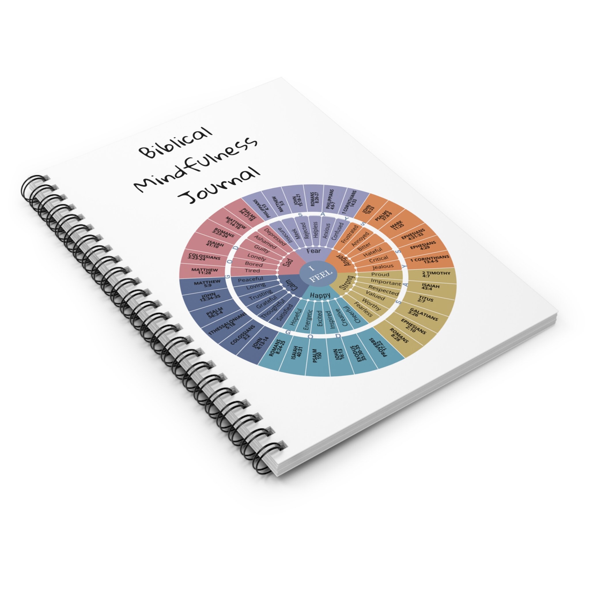 Bible Emotions Wheel Journal Feelings Wheel Mental Health - Etsy