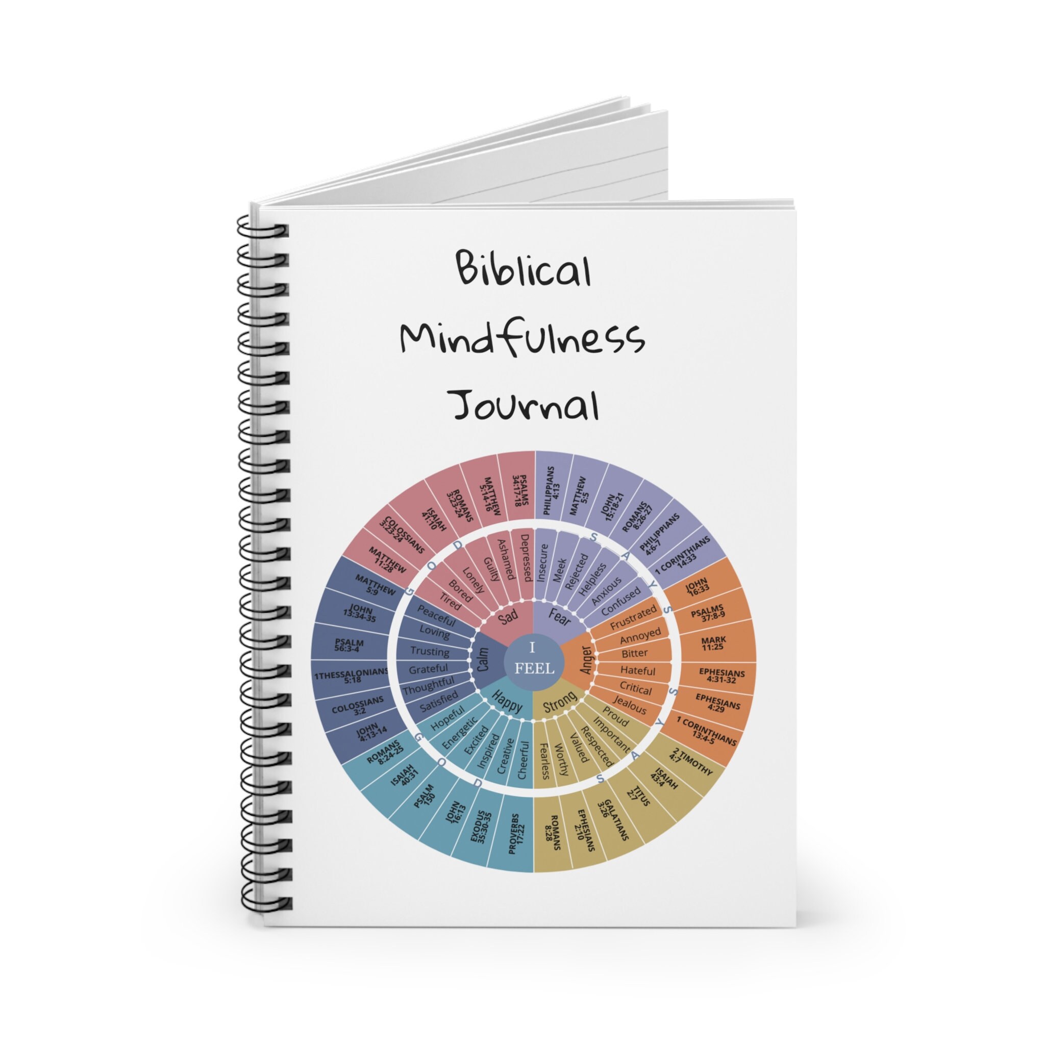 Bible Emotions Wheel Journal Feelings Wheel Mental Health - Etsy