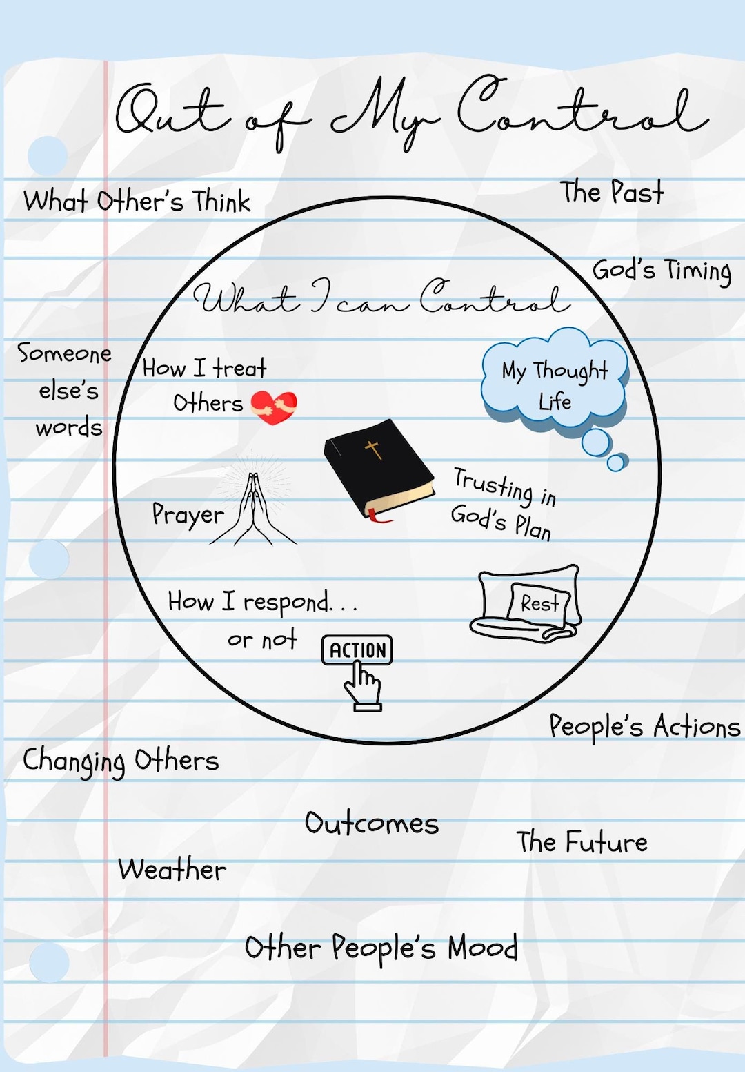 Out of My Control Editable | Wrinkled Sheet | in My Control | Mental ...