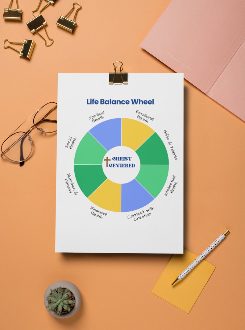 Life Balance Editable Wheel | Christ Centered | Biblical | Mental ...