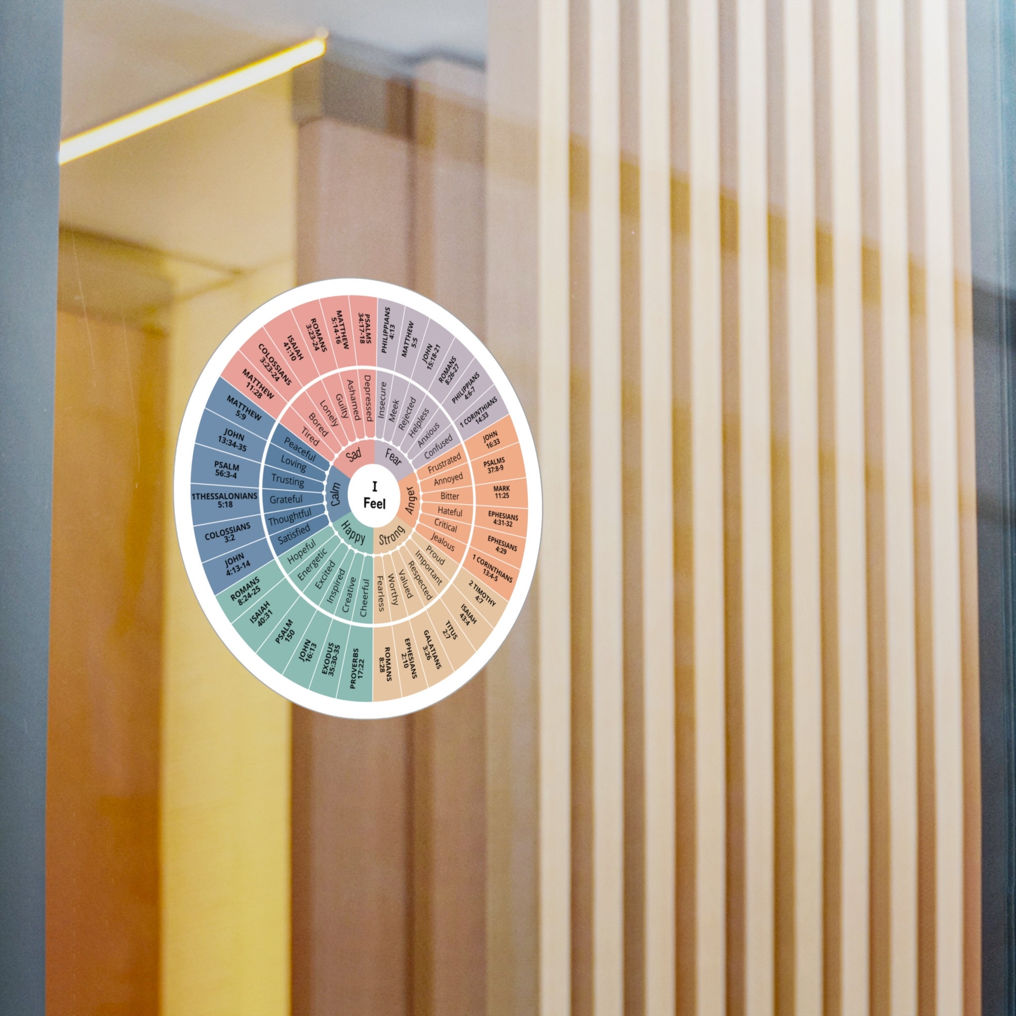 Bible Emotions Wheel Decal-i Feel- Therapy Tools-christian Counseling ...