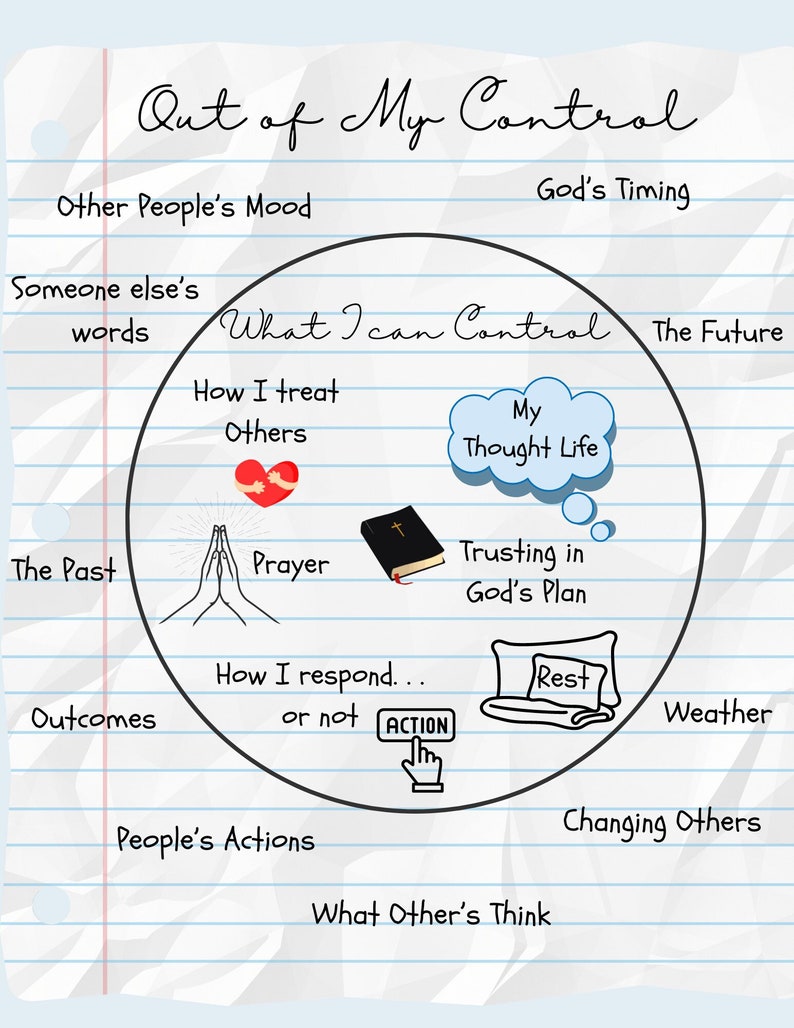 Out of My Control Editable Wrinkled Sheet in My Control Mental Health ...