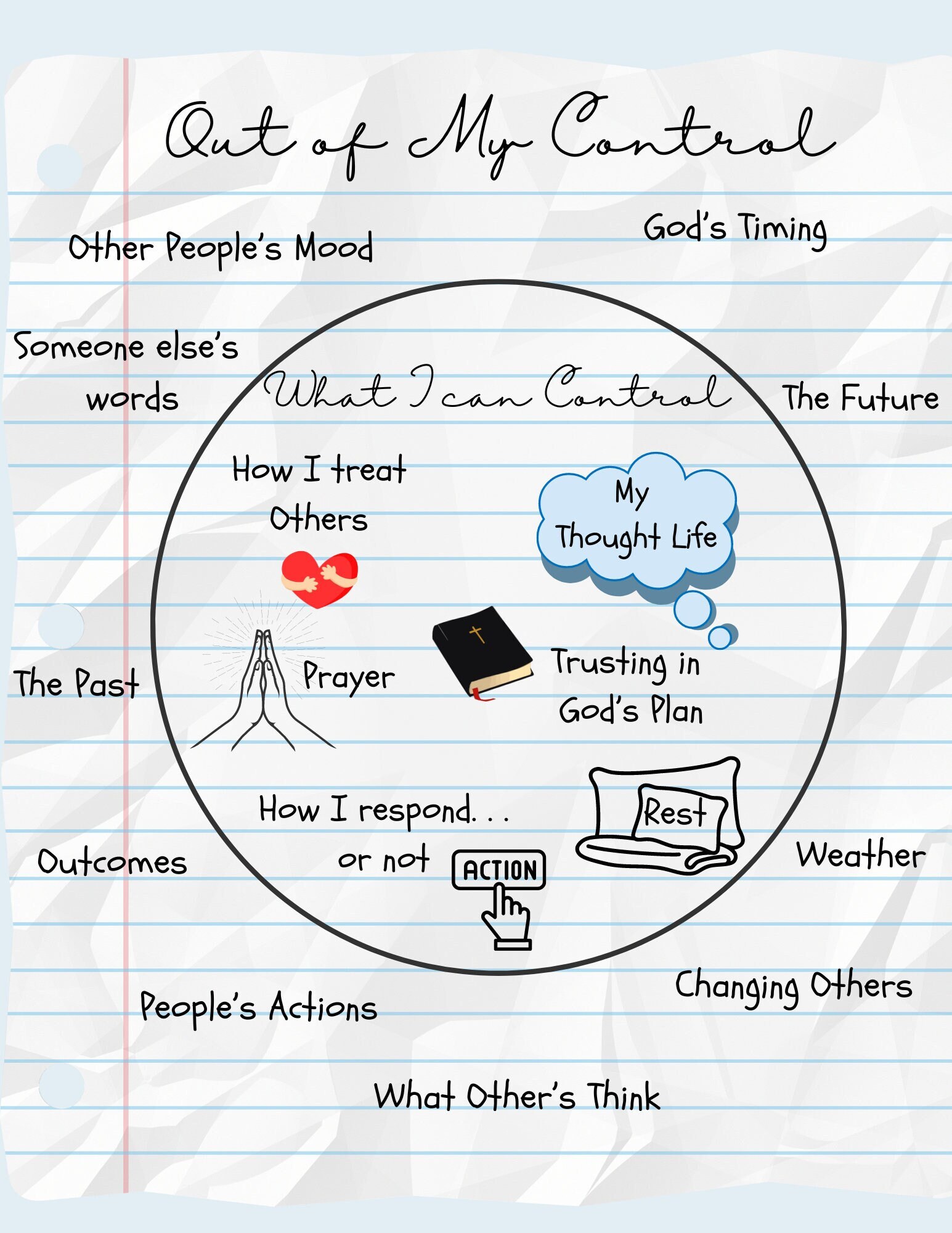 Out of My Control Editable Wrinkled Sheet in My Control Mental Health ...