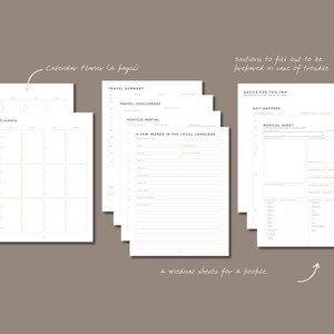 Ultimate Travel Journal: Travel Diary and Planner All-in-one - Etsy