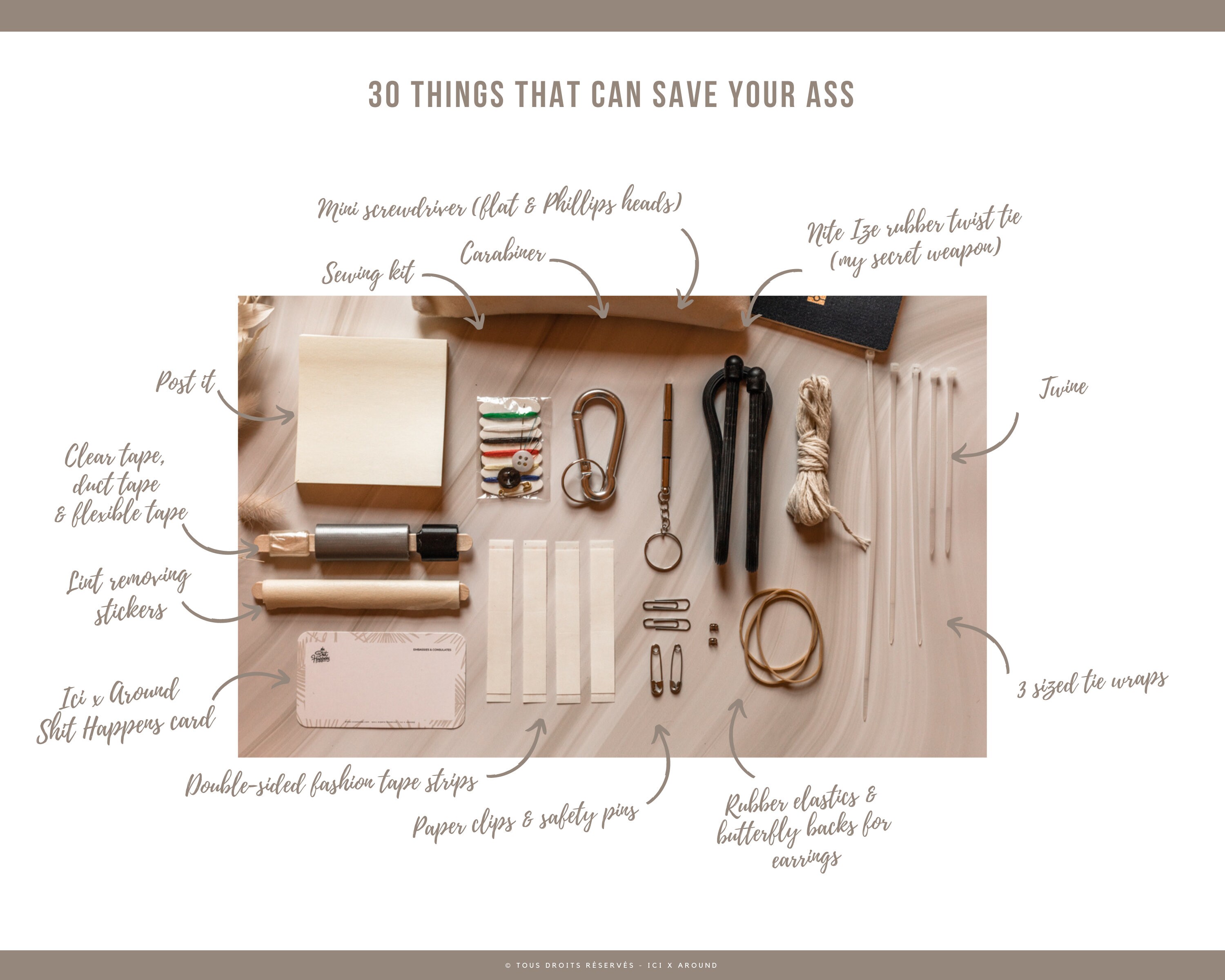 Travel Emergency Kit | Shit Happens Kit | Travel Macgyver Kit ...