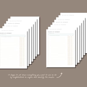 Ultimate Travel Journal: Travel Diary and Planner All-in-one - Etsy