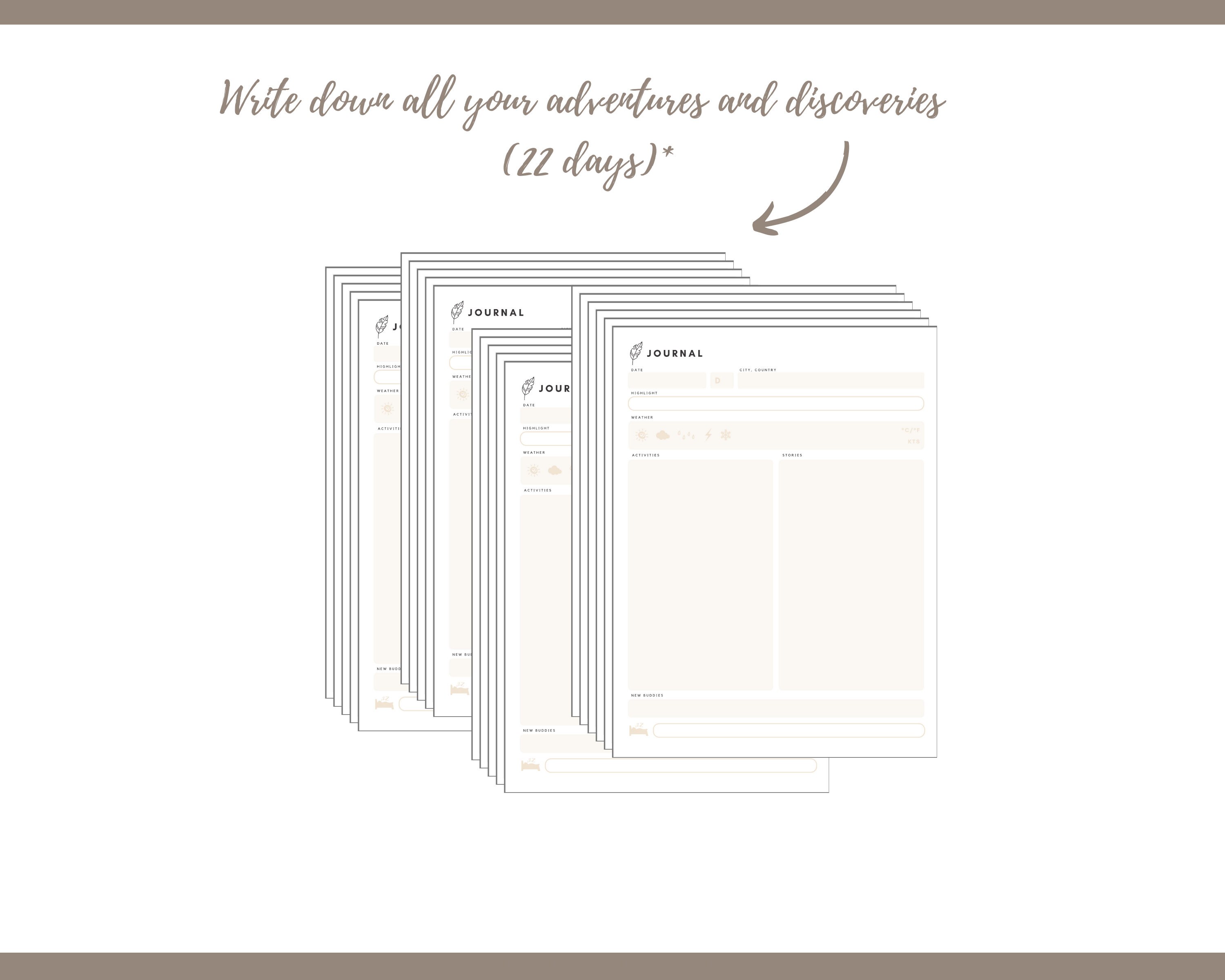 Travel Notebook Travel Diary Travel Journal Travel Gift - Etsy Canada