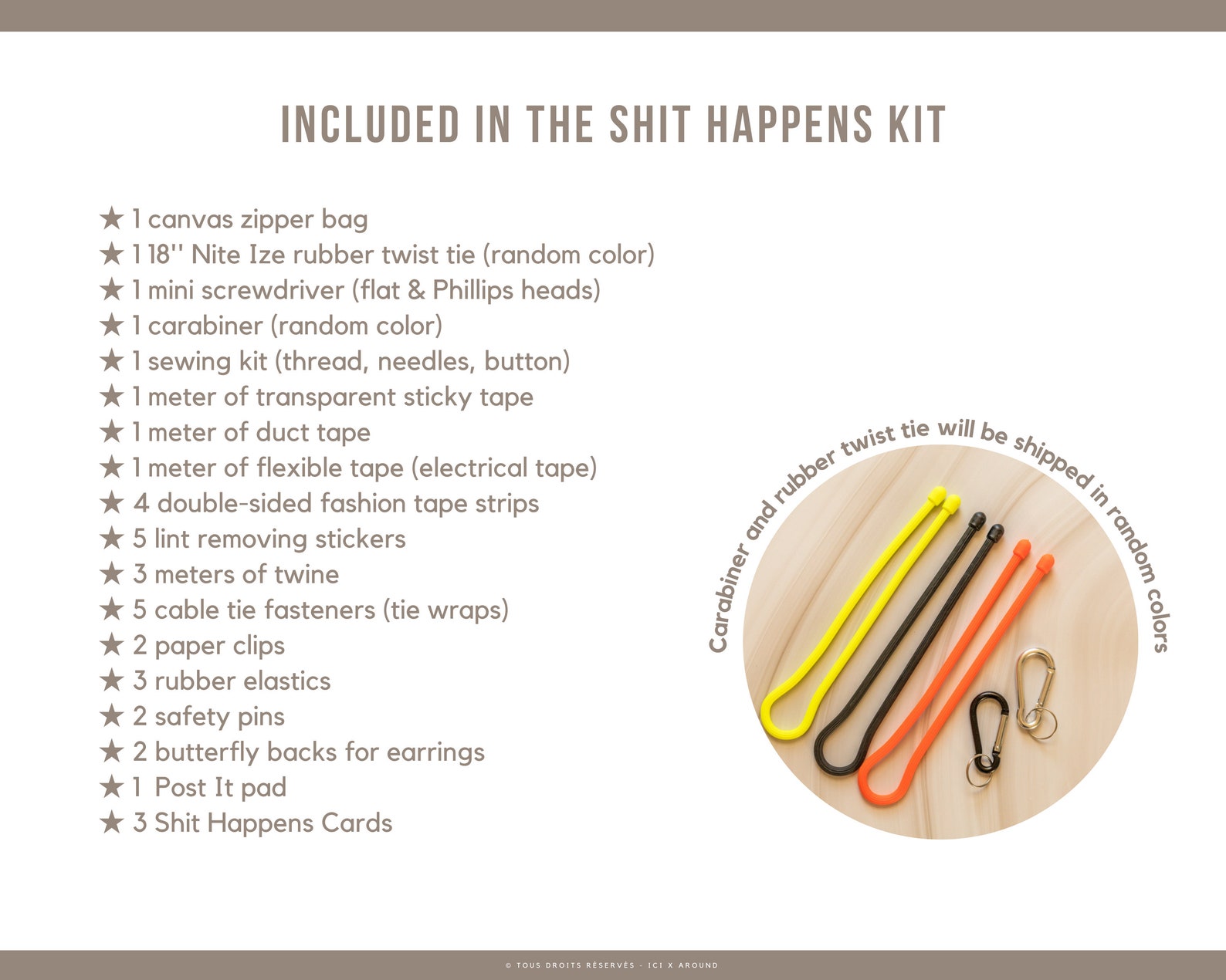 Travel Emergency Kit Shit Happens Kit Travel Macgyver Kit Emergency DIY ...