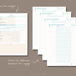 Printable Travel Planner: Trip Itinerary & Budget (PDF) - Etsy
