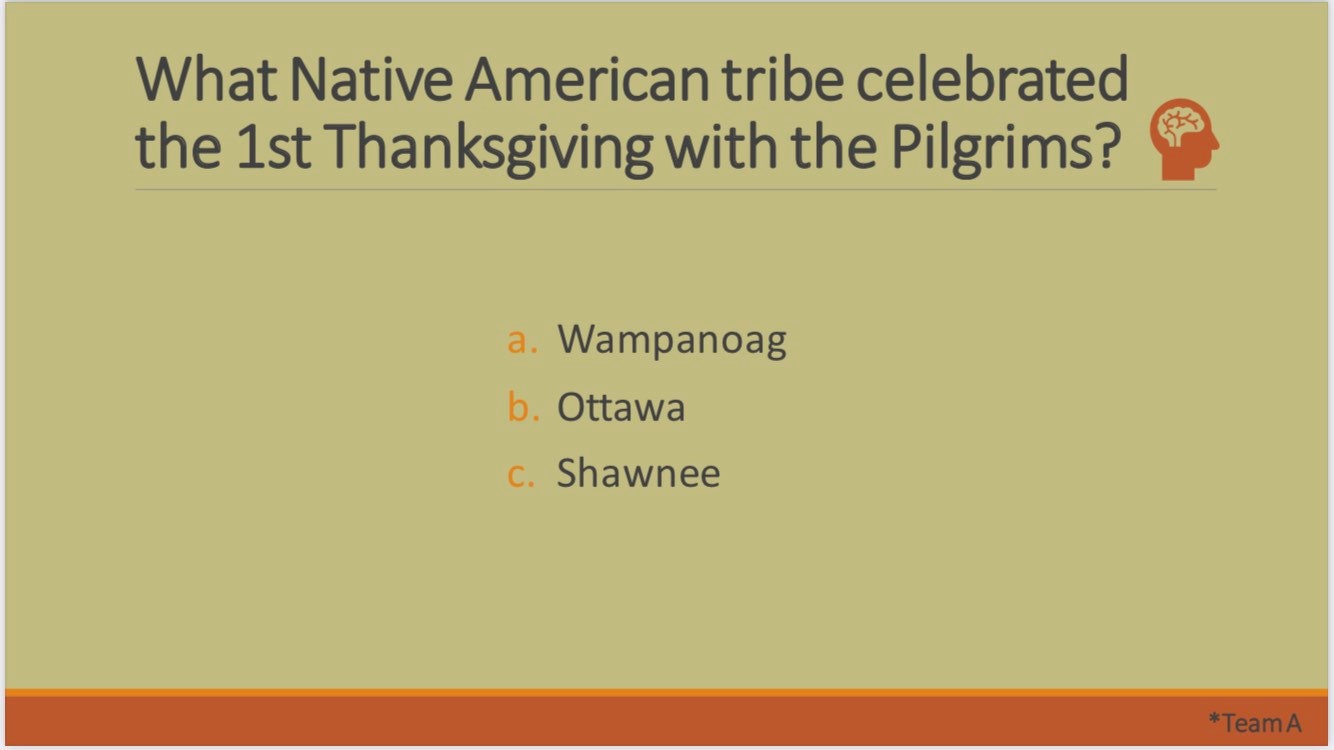 100% Virtual Thanksgiving Turkey Bowl Game School Friend Family Party ...