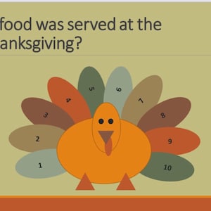 100% Virtual Thanksgiving Turkey Bowl Game School Friend Family Party ...