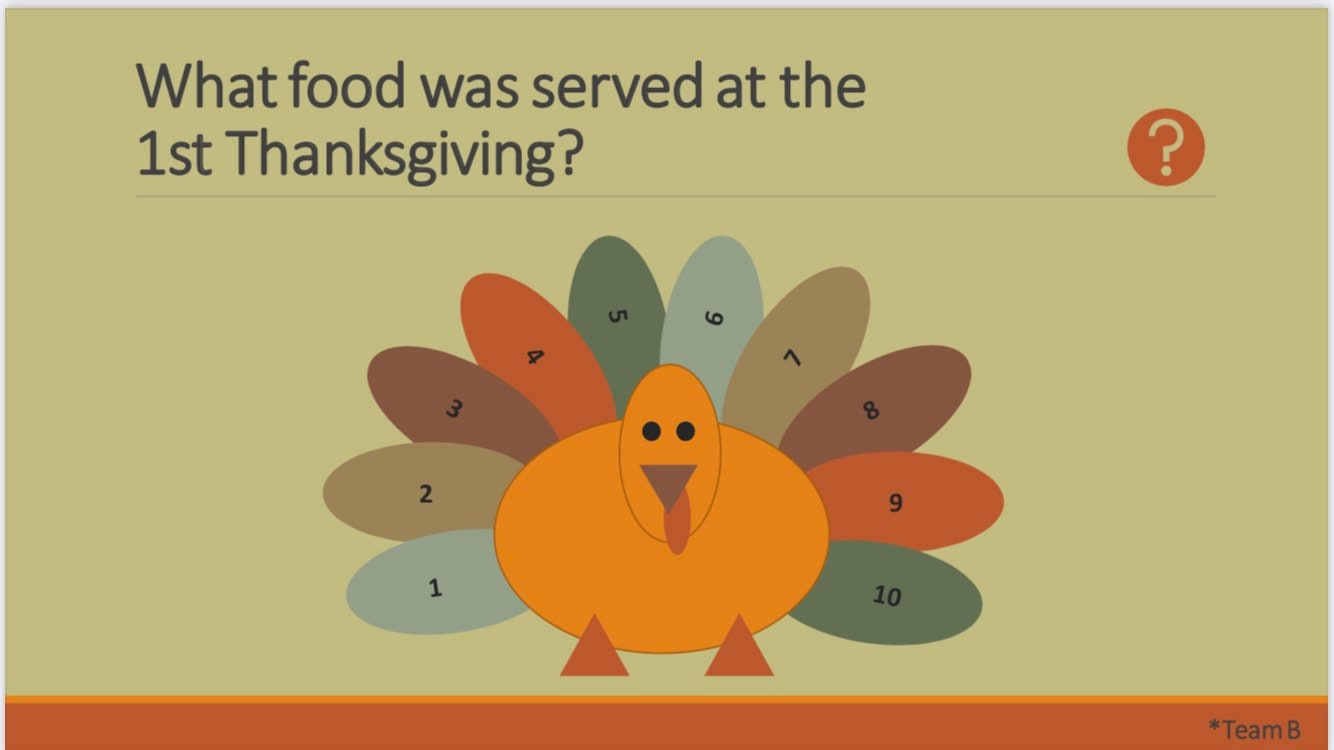 100% Virtual Thanksgiving Turkey Bowl Game School Friend Family Party ...