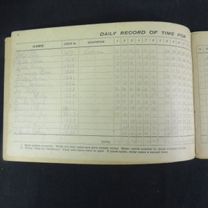 Railroad Employee Time Book 1902 Pittsburgh & Lake Erie - Etsy