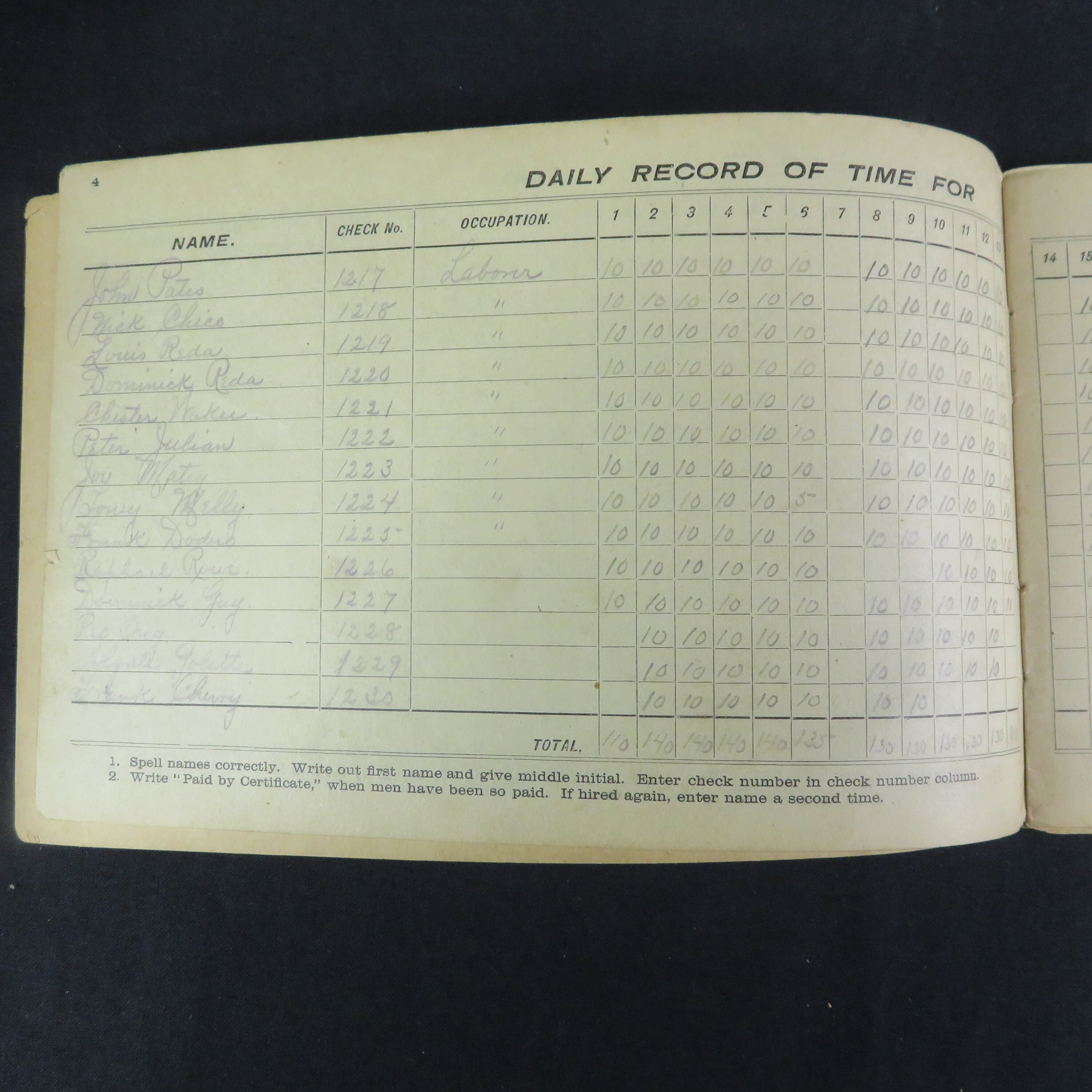 Railroad Employee Time Book 1902 Pittsburgh & Lake Erie Railroad ...