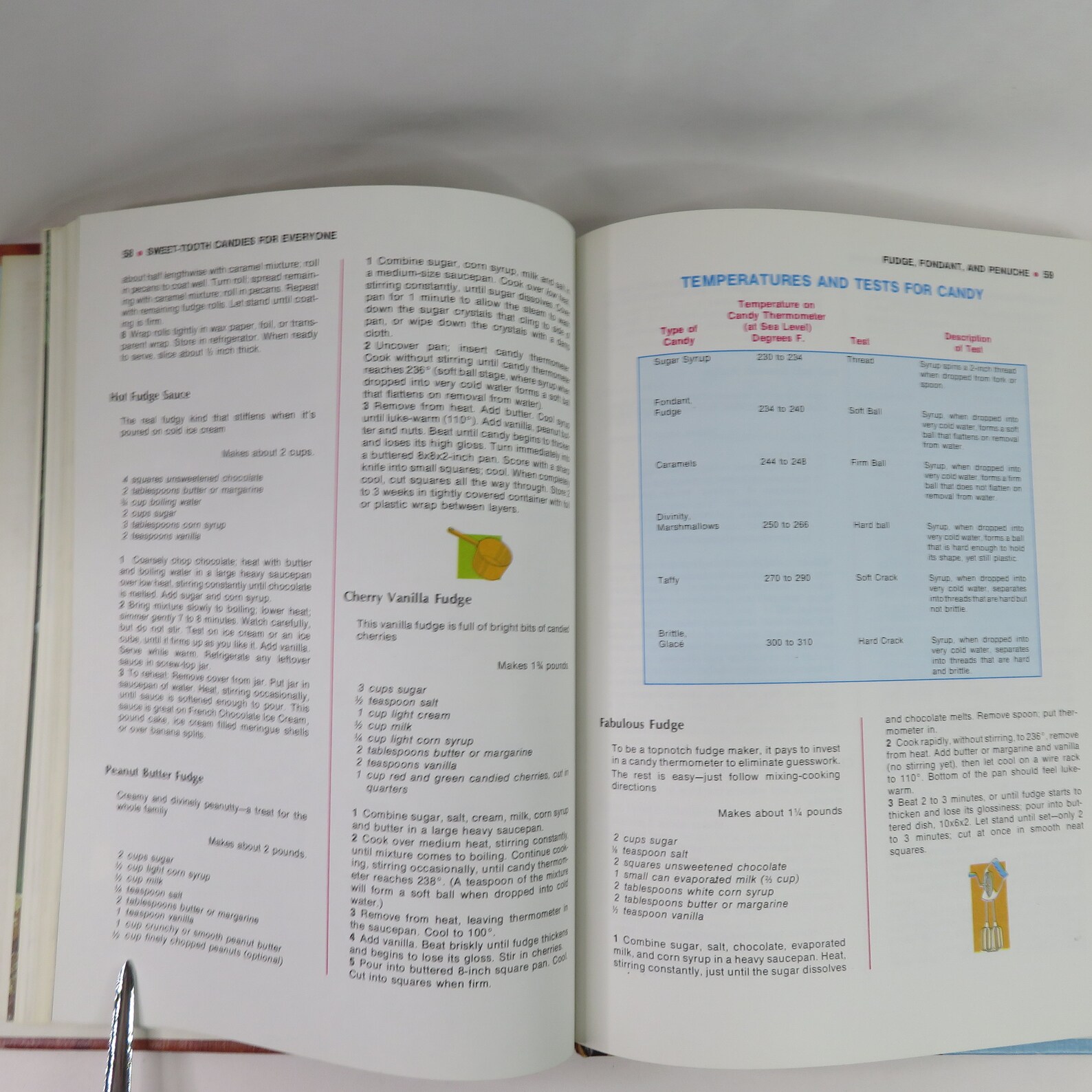 Family Circle Cookies and Candies Cookbook 1978 Vintage Cooky - Etsy