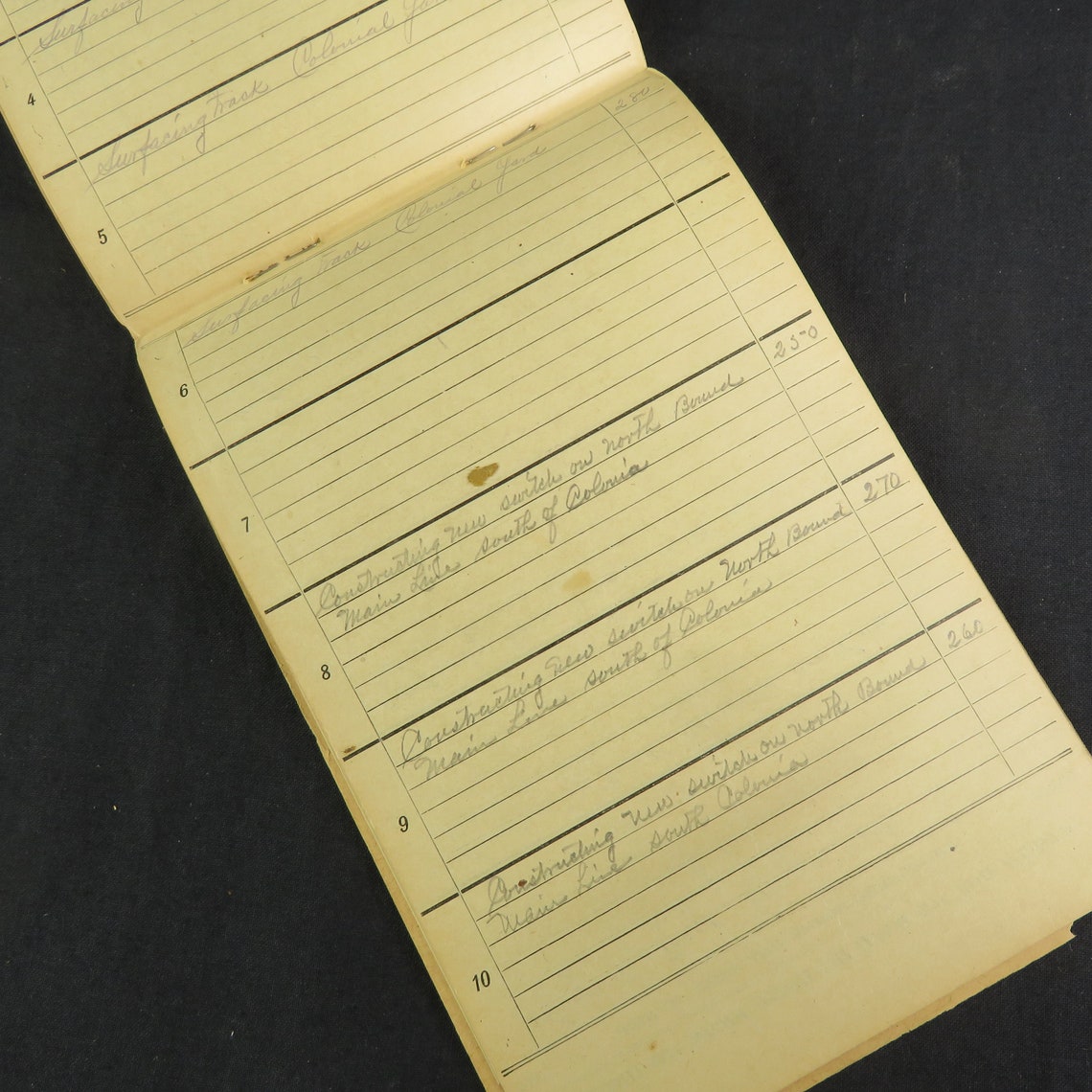 Railroad Employee Time Book 1902 Pittsburgh & Lake Erie - Etsy