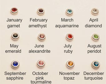 Small Round Gemstone in Sterling Silver Bezel Setting