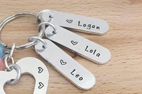 Extra Name Tag Previous Customers Only Etsy UK extra-name-tag-previous-customers-only-etsy-uk
