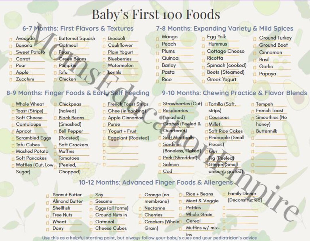 Baby's First 100 Foods Checklist - Etsy