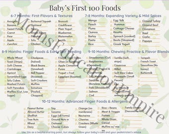 Baby's First 100 Foods | Printable Baby Food Tracker | Starting Solids ...