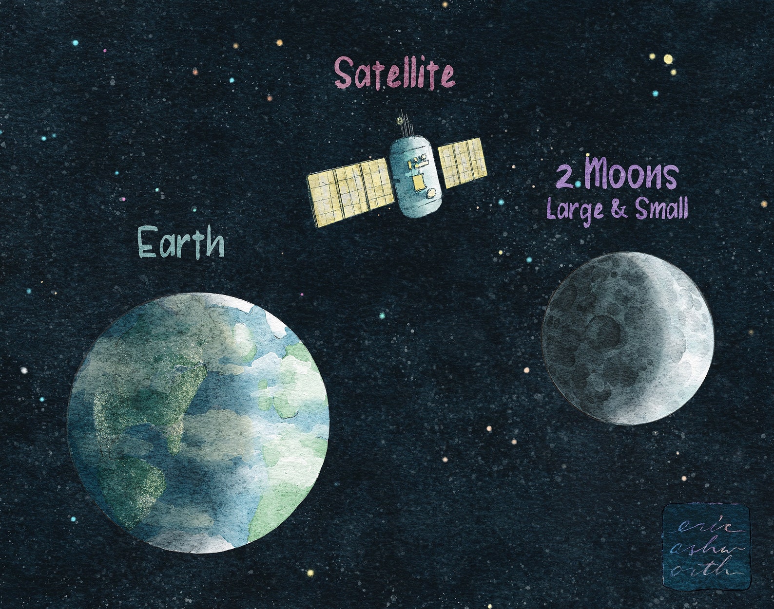 Outer Space Watercolor Clip Art, Cute Astronaut Moonshot Adventure ...