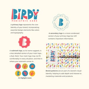Custom Brand Package, Brand Suite, Logo Kit, Brand Pattern, Community ...