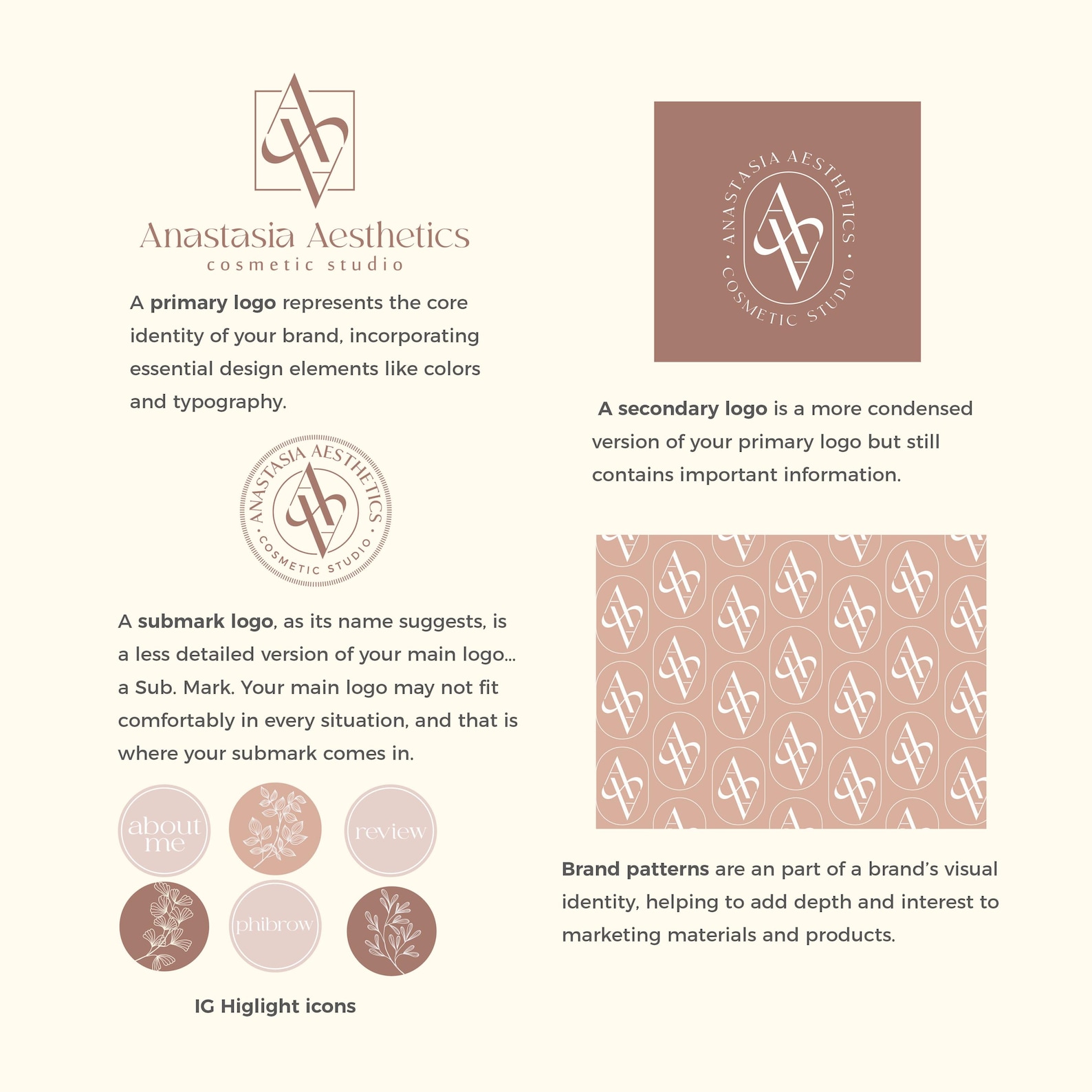 Custom Brand Package, Branding Package, Custom Logo Kit, Branding Suite ...