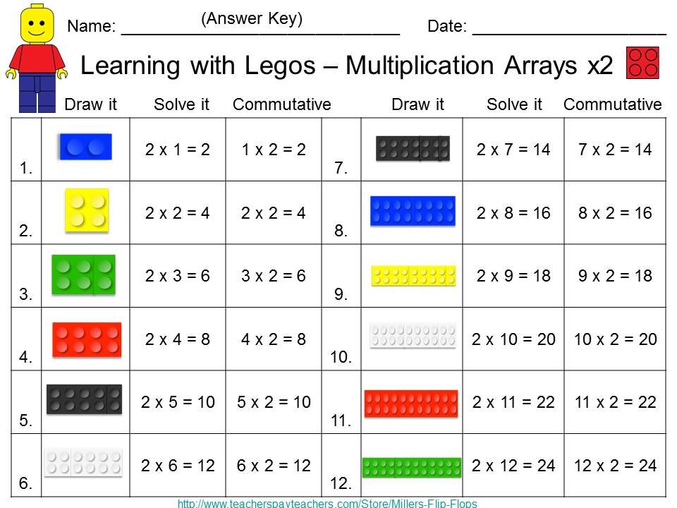 Learning With Legos - Multiplication X2 Common Core 3.OA.1, 3.OA.5, 3 ...