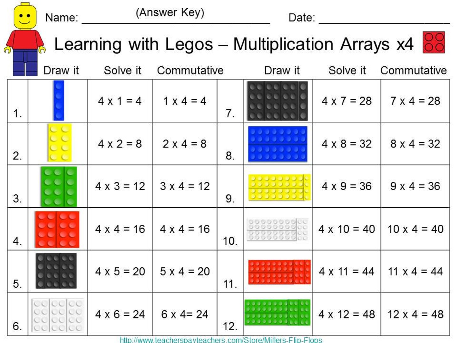 Learning With Legos Multiplication X4 Common Core 3.OA.1, 3.OA.5, 3.OA ...