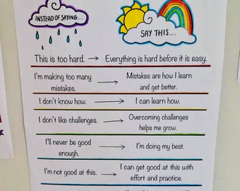 Growth Mindset Poster Duo - Etsy