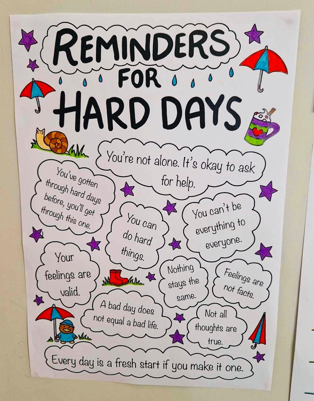 Reminders for Hard Days Poster - Etsy