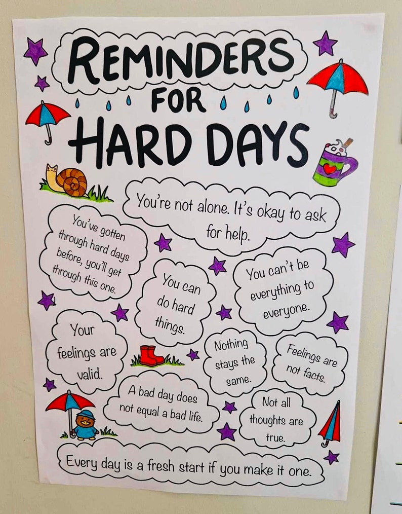 Mental Health Poster - Etsy