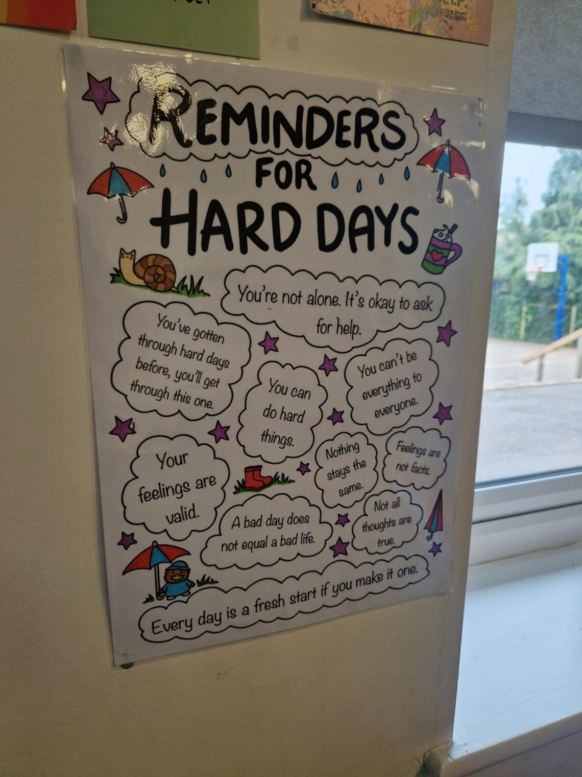 Reminders for Hard Days Poster - Etsy
