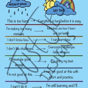 Growth Mindset Poster - Etsy